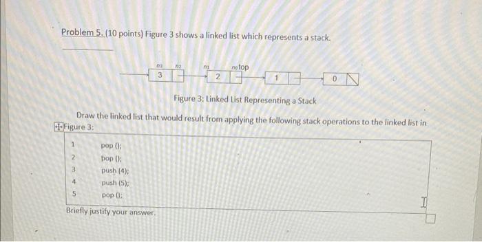 Solved Linked Lists: draw the linked list after applying the | Chegg.com