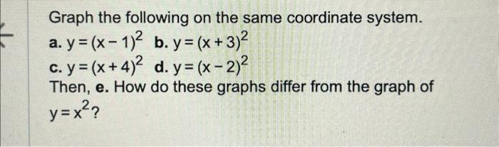 Solved Graph The Following On The Same Coordinate System A