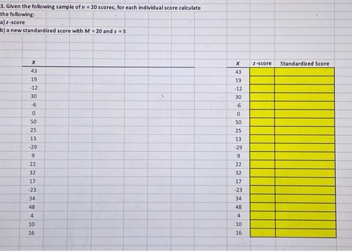 Solved given the following sample of n= __ scores, for each | Chegg.com