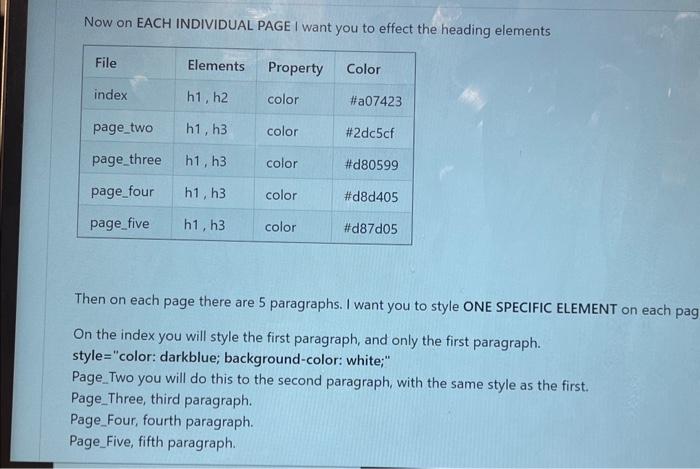 Solved CSI 140 webedeveloper. How to create the following | Chegg.com