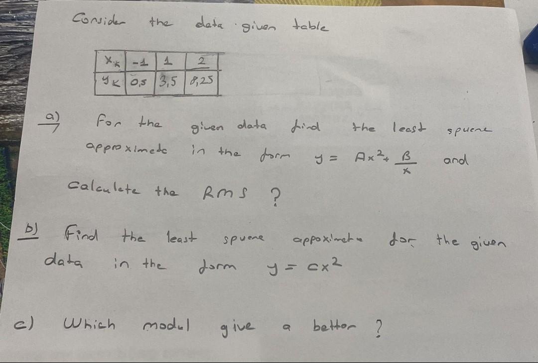 Solved Considen the data given table a) For the given data | Chegg.com