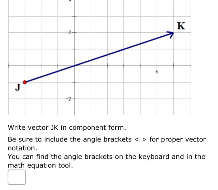 Solved Write vector JK in component form. Be sure to include | Chegg.com