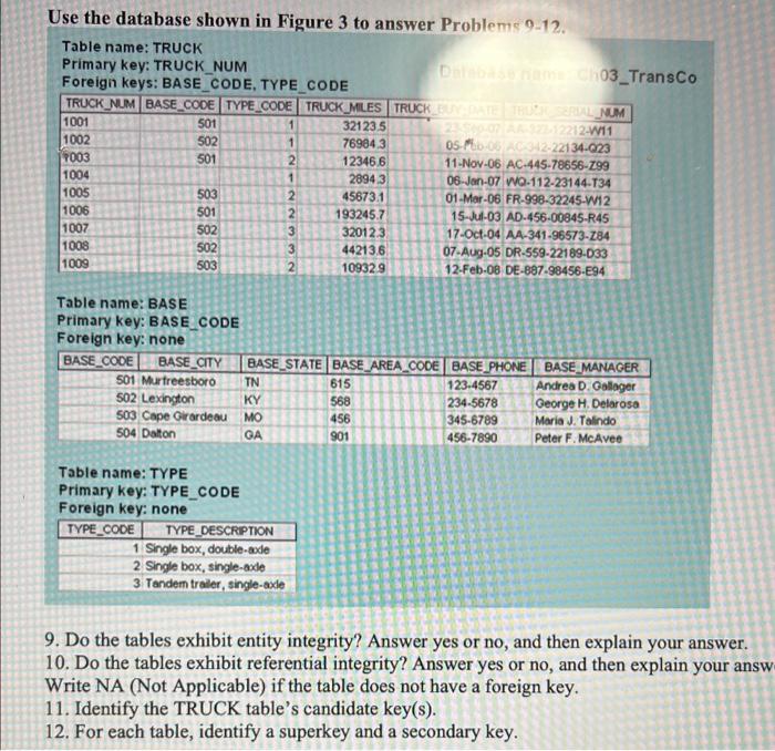 Solved Table name: TRUCK Primary key: TRUCK_NUM Foreign | Chegg.com