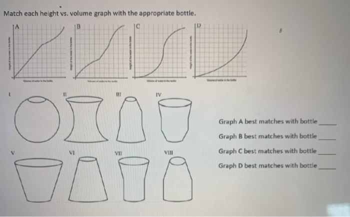Solved Match each height vs. volume graph with the | Chegg.com