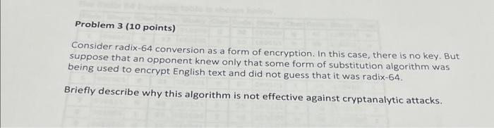 Solved Problem 3 (10 points) Consider radix-64 conversion as | Chegg.com