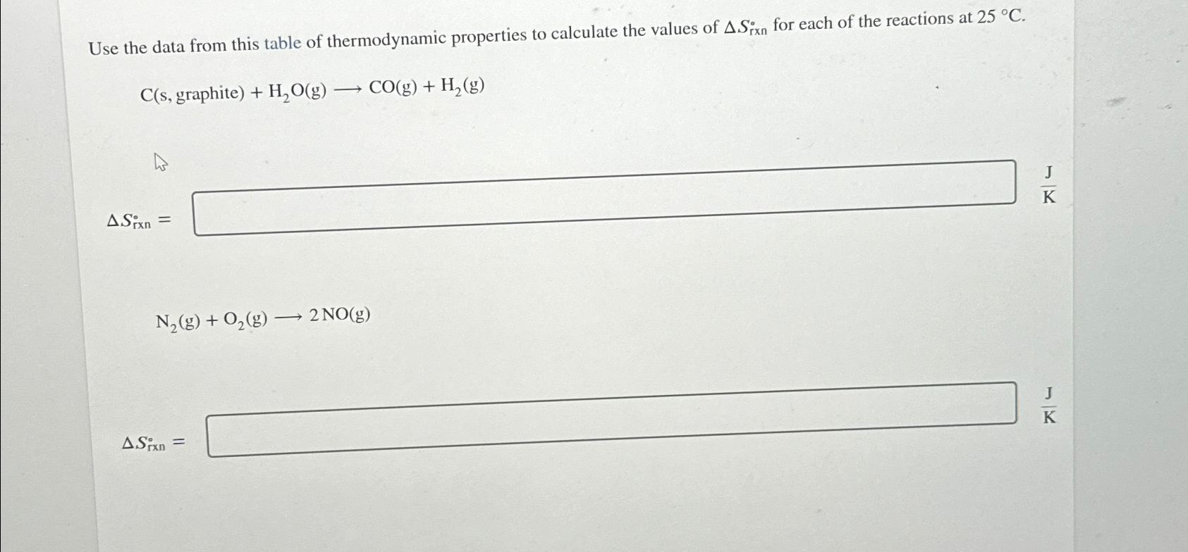 Solved Use the data from this table of thermodynamic | Chegg.com