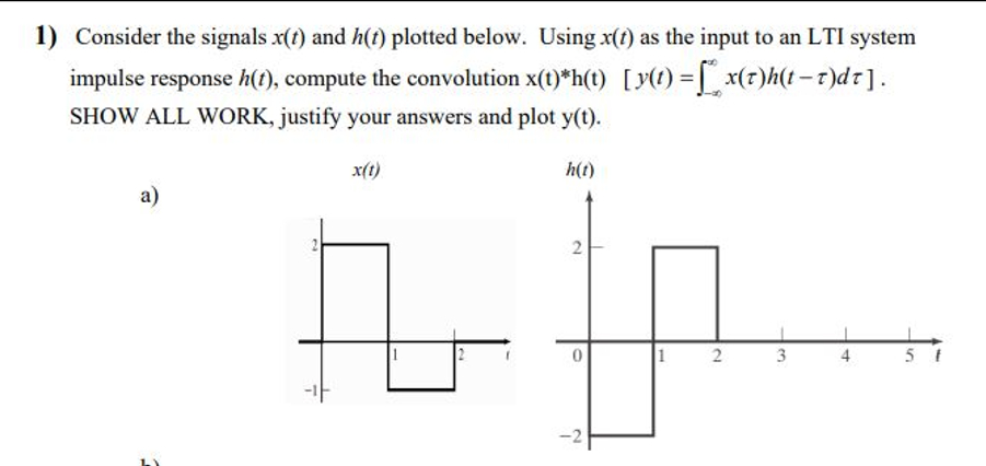 Solved Consider the signals x(t) ﻿and h(t) ﻿plotted below. | Chegg.com