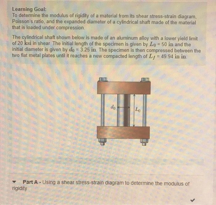 Solved Learning Goal: To determine the modulus of rigidity | Chegg.com