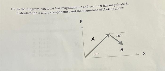 Solved 10. In the diagram, vector A has magnitude 12 and | Chegg.com