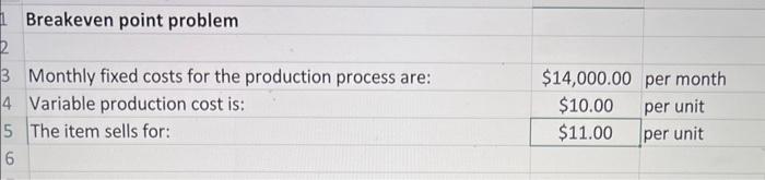Solved draw the breakeven analysis of this situation in the | Chegg.com