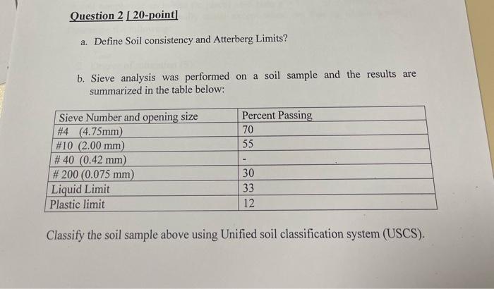 Solved a. Define Soil consistency and Atterberg Limits? b. | Chegg.com