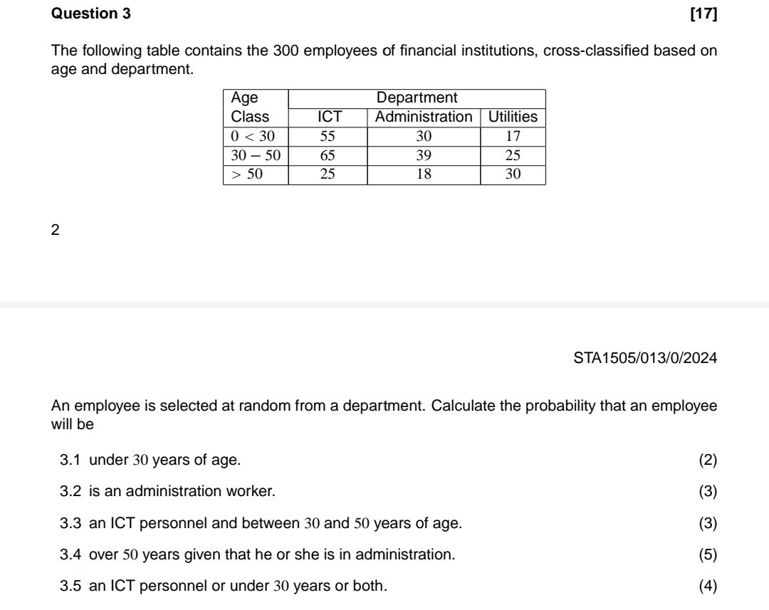 Solved Question 3[17]The following table contains the 300 | Chegg.com