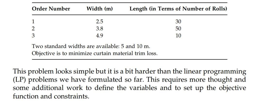 Solved Example 4.1: A curtain material trim loss problem | Chegg.com