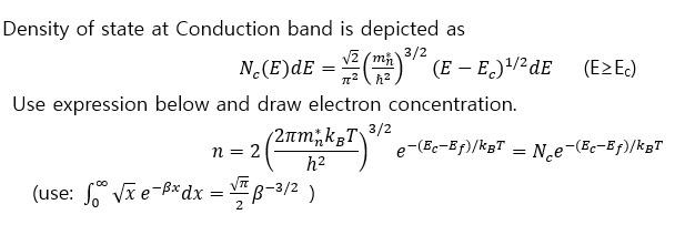 Solved Density of state at Conduction band is depicted as | Chegg.com