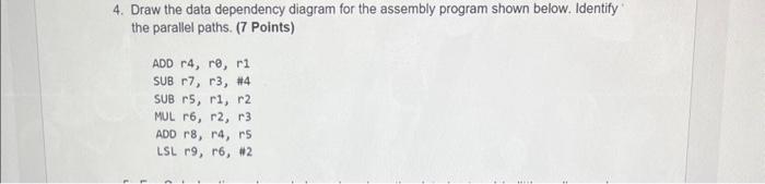Solved 4. Draw the data dependency diagram for the assembly | Chegg.com