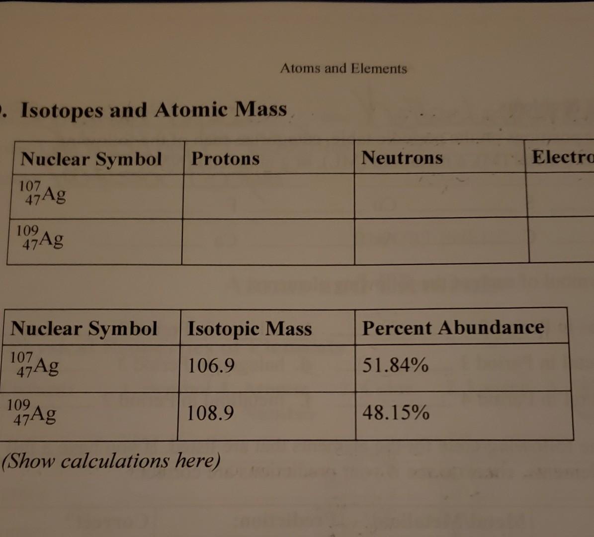 Solved Atoms and Elements Isotopes and Atomic Mass (Show | Chegg.com