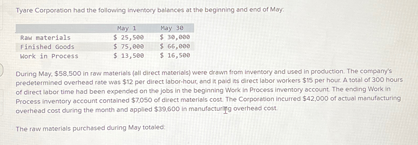 Solved Tyare Corporation had the following inventory | Chegg.com Solved Tyare Corporation had the following inventory | Chegg.com