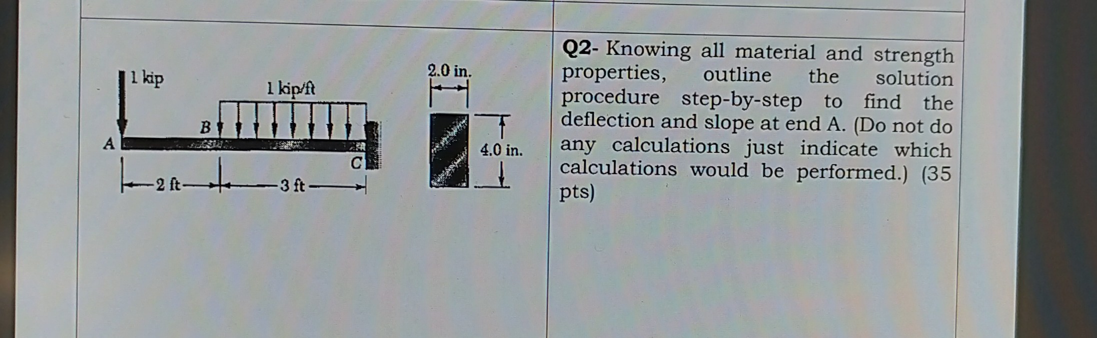 Solved I have sent this question before and it was solved | Chegg.com