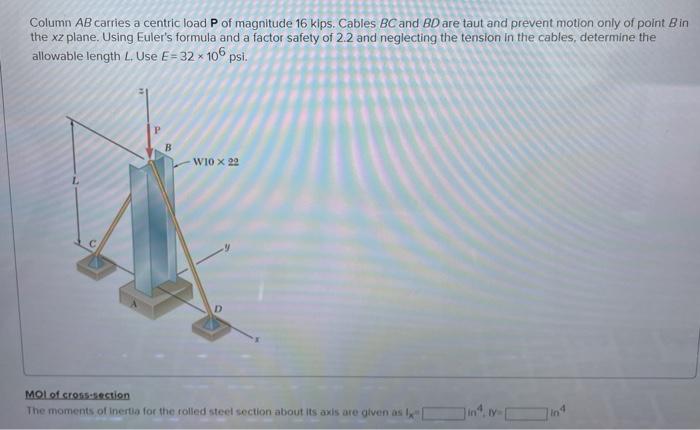 Solved Column AB carries a centric load P of magnitude 16 | Chegg.com