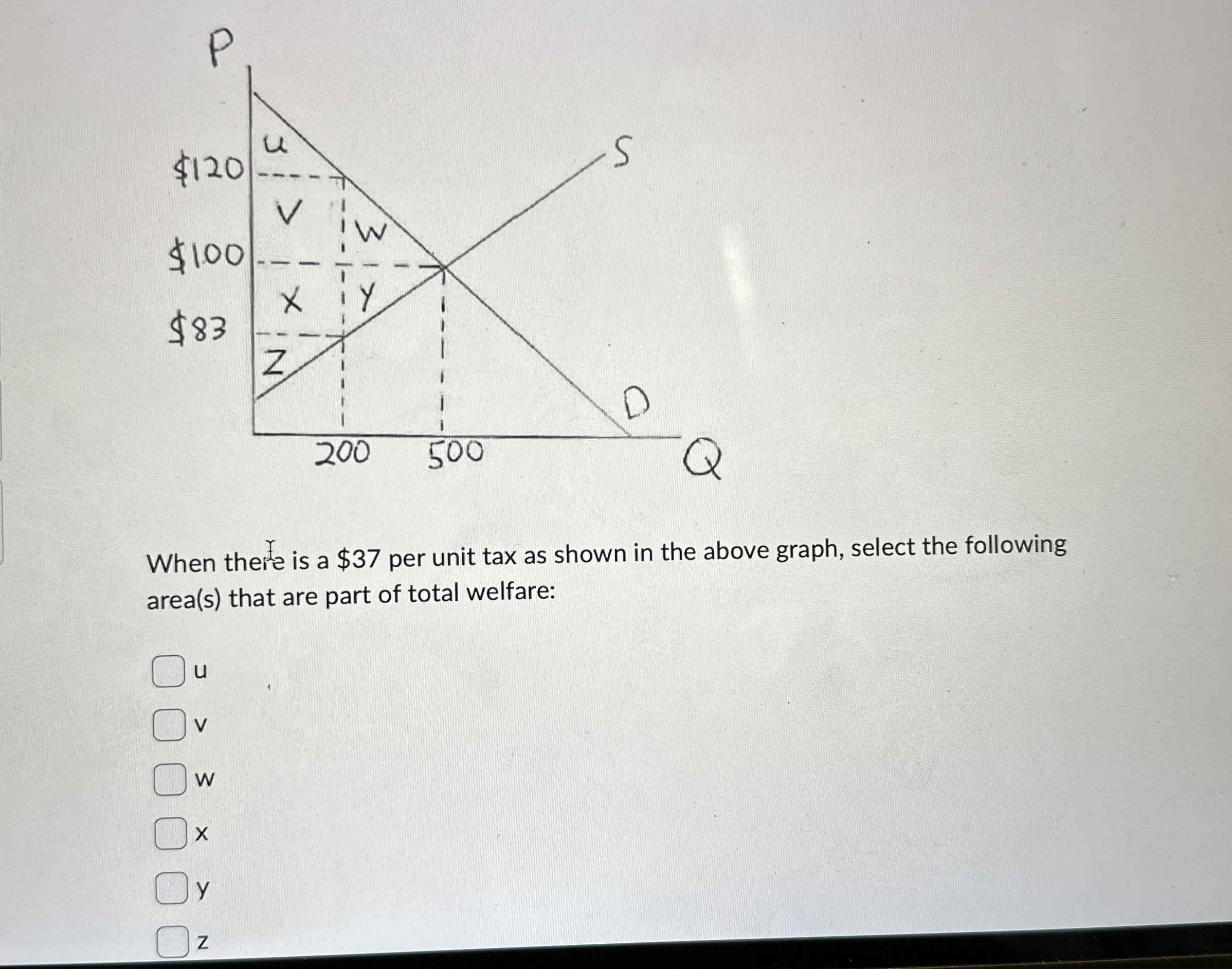 Solved When the is a $37 ﻿per unit tax as shown in the above | Chegg.com