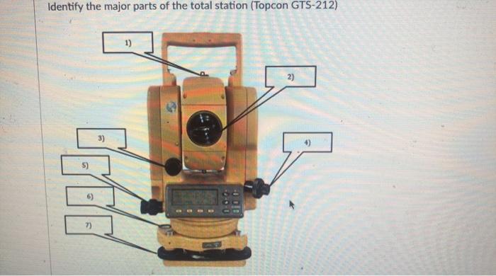 Solved Identify the major parts of the total station (Topcon | Chegg.com