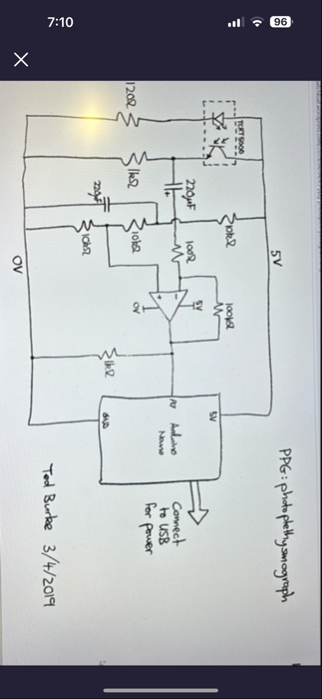 Solved What are the filters and their cutoff frequencies | Chegg.com