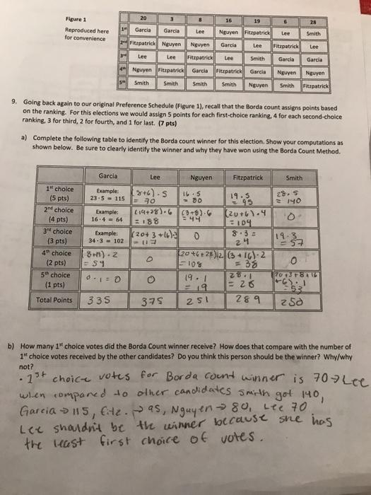Math 110 College Mathematics Final ProjectPart 2. | Chegg.com