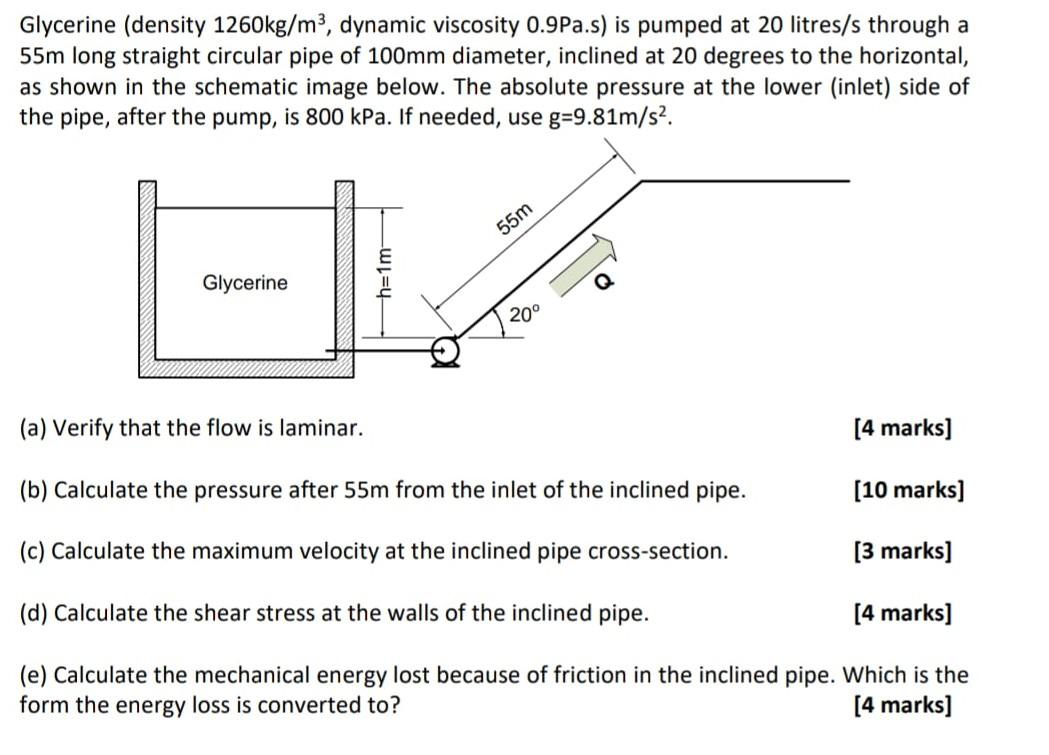 Solved Glycerine (density 1260kg/m3, dynamic viscosity | Chegg.com