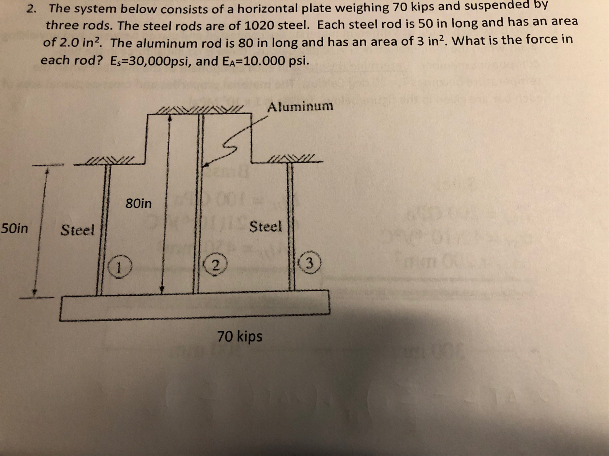 Solved The system below consists of a horizontal plate | Chegg.com