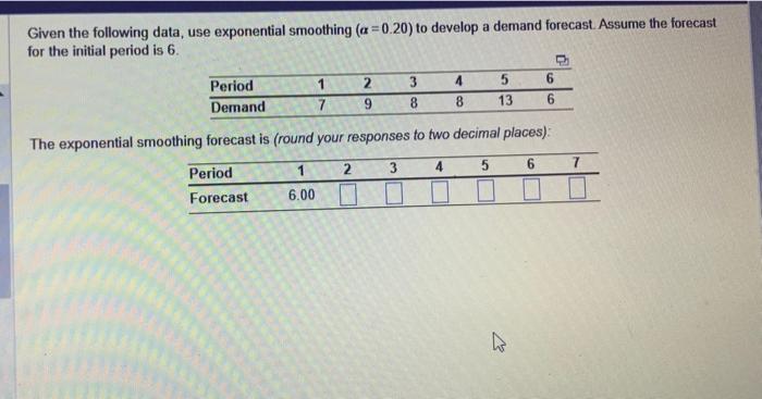 Solved Given the following data, use exponential smoothing | Chegg.com
