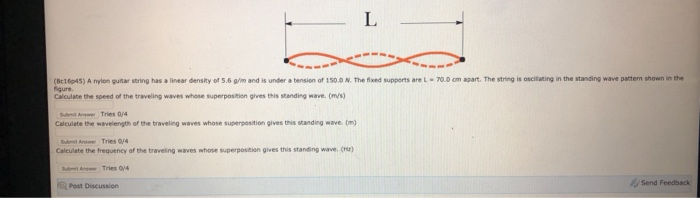 Solved L (Bc1645) A nylon guitar string has a linear density | Chegg.com