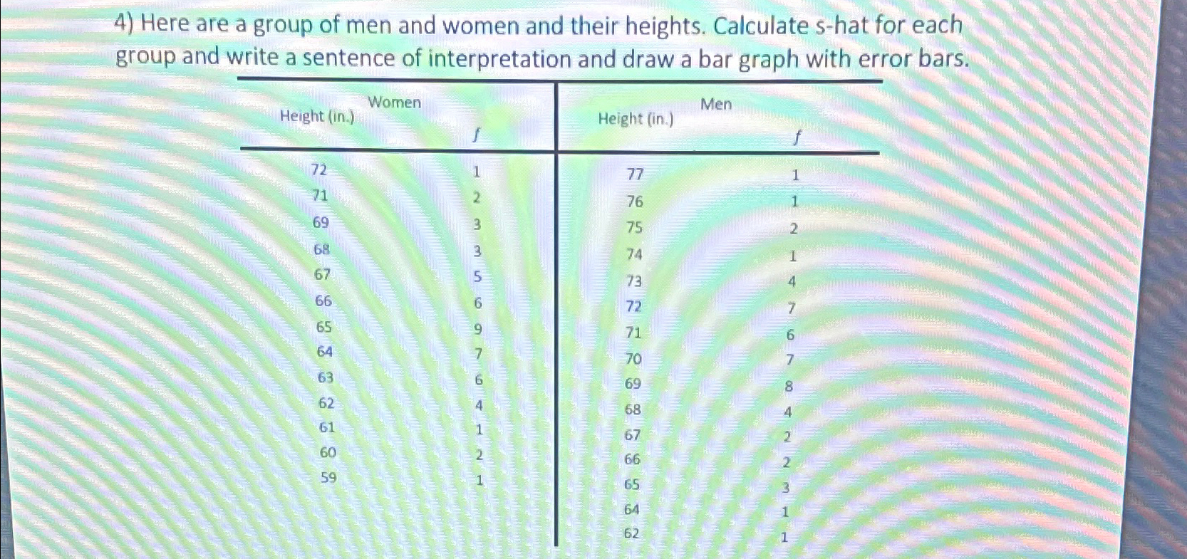 Here are a group of men and women and their heights. | Chegg.com