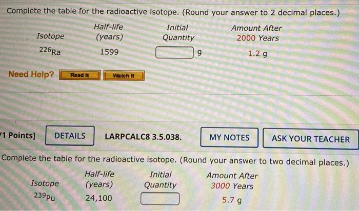 Solved Complete the table for the radioactive isotope. | Chegg.com