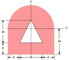 Solved A composite area consisting of the rectangle, | Chegg.com