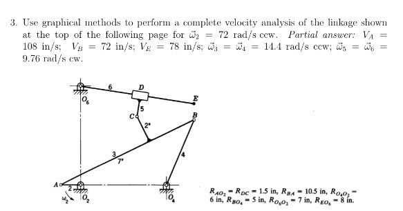 Solved 3 Use Graphical Methods To Perform A Complete