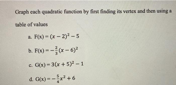 Solved Graph each quadratic function by first finding its | Chegg.com