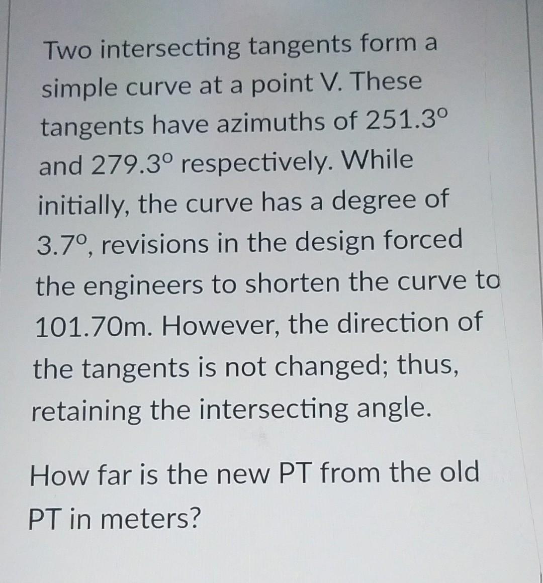 Solved Two intersecting tangents form a simple curve at a | Chegg.com