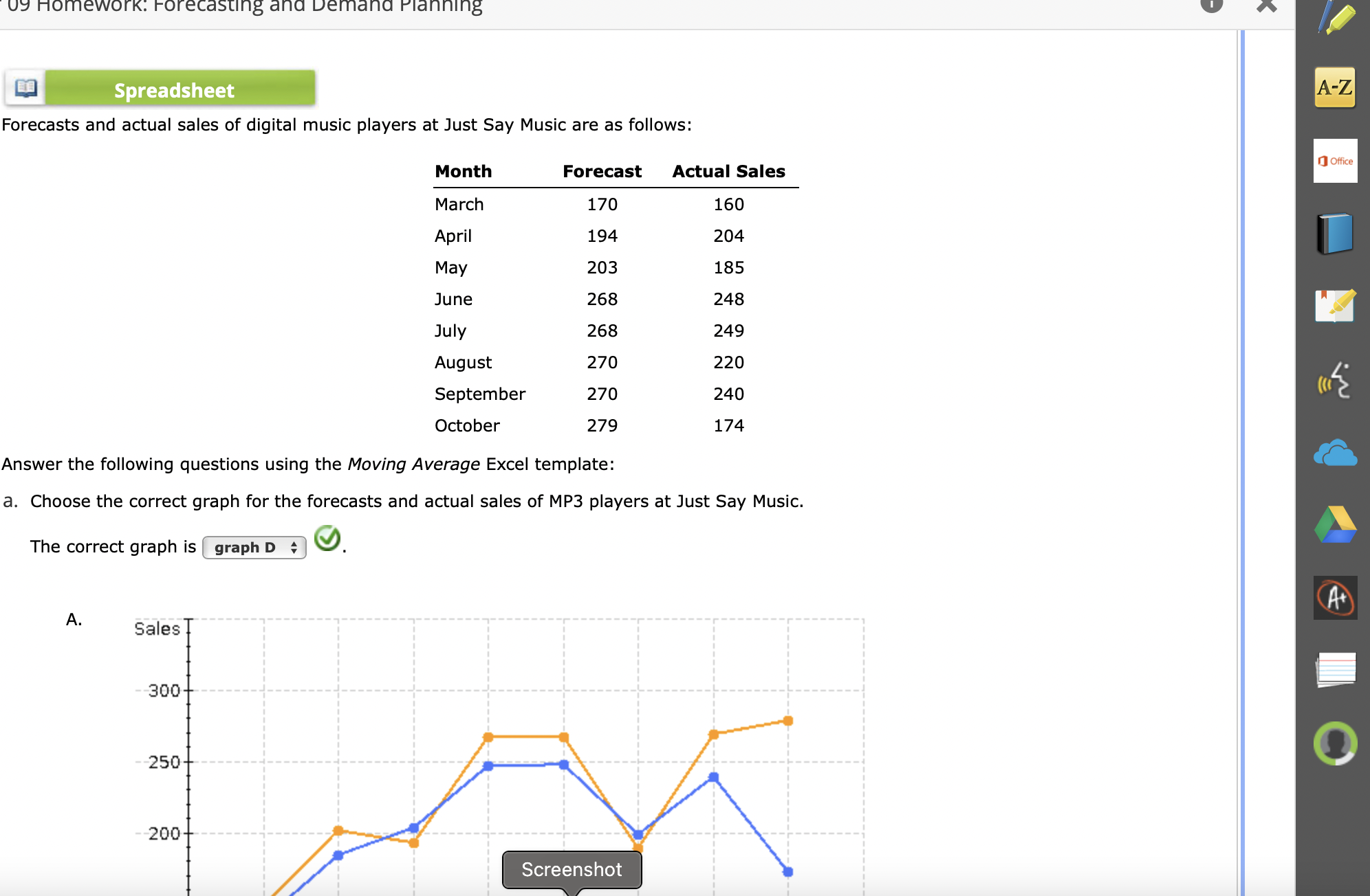 Solved Forecasts and actual sales of digital music players | Chegg.com