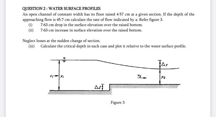 Solved QUESTION 2 : WATER SURFACE PROFILES An open channel | Chegg.com