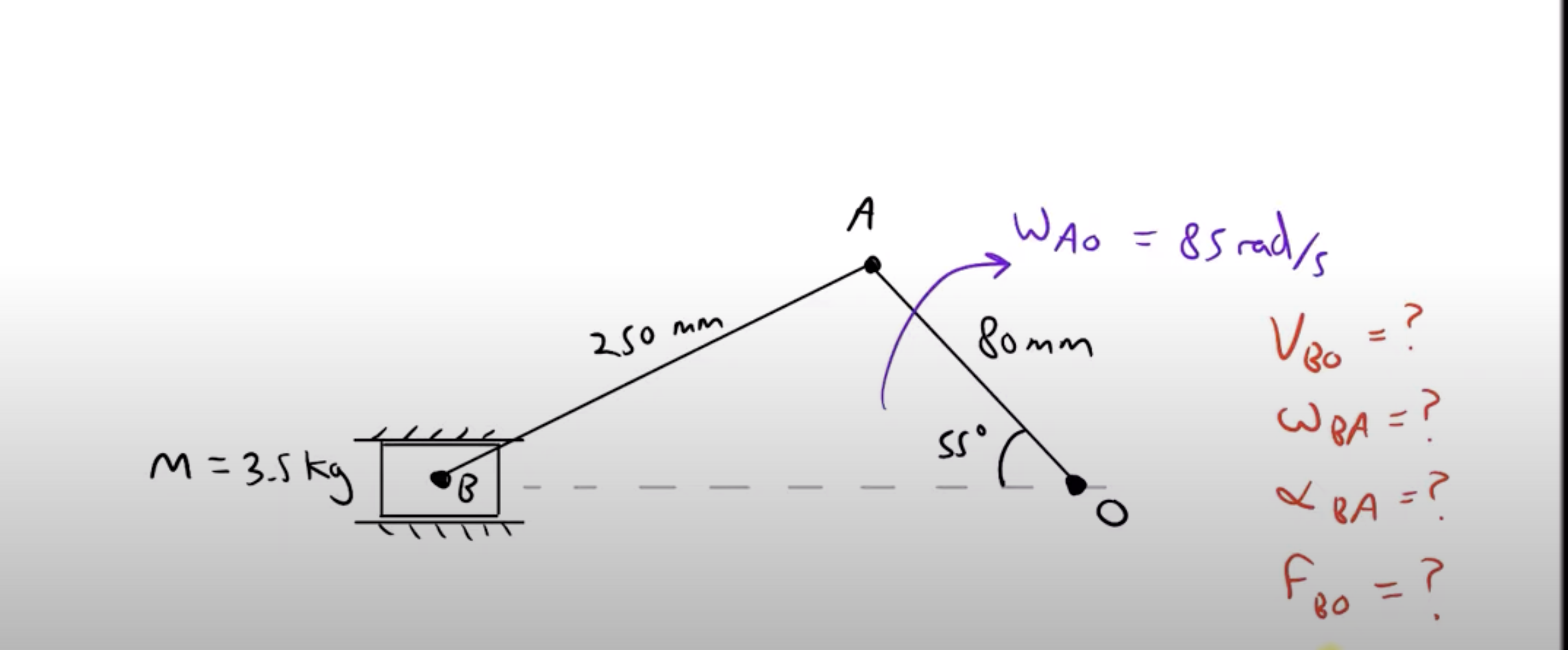 Solved How to Evaluate Slider Crank Mechanisms Using | Chegg.com