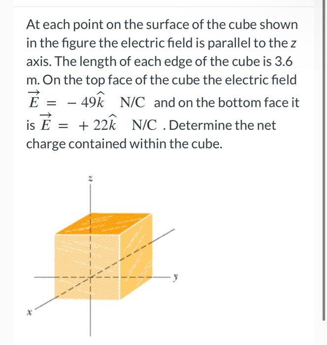 Solved At each point on the surface of the cube shown in the | Chegg.com