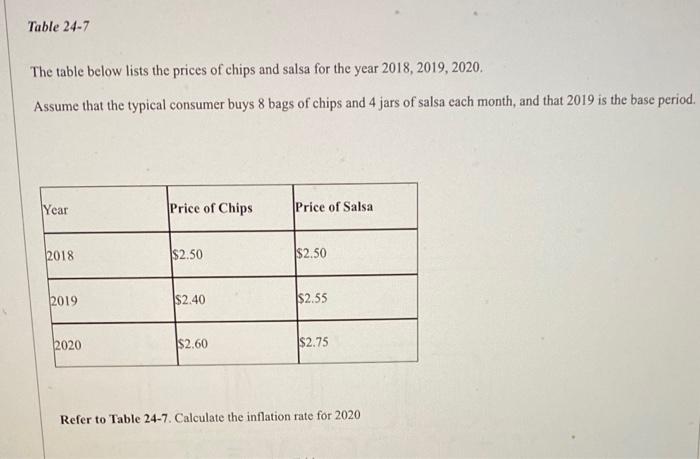 Solved The table below lists the prices of chips and salsa | Chegg.com