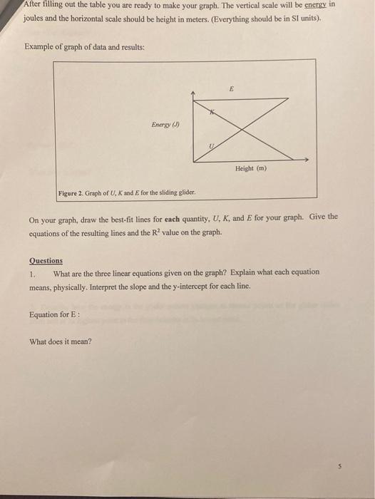 Solved Procedure • Set up the air-track with an inclination | Chegg.com