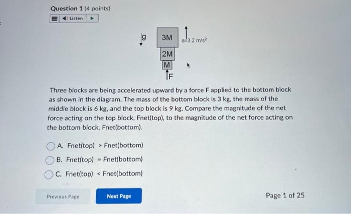 Solved Question 1 (4 points) Listen g A. Fnet(top) > | Chegg.com Solved Question 1 (4 points) Listen g A. Fnet(top) > | Chegg.com