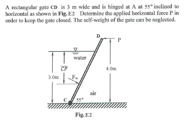 Solved A rectangular gate CD ﻿is 3m ﻿wide and is hinged at A | Chegg.com