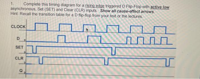 1. Complete this timing diagram for a rising edge | Chegg.com
