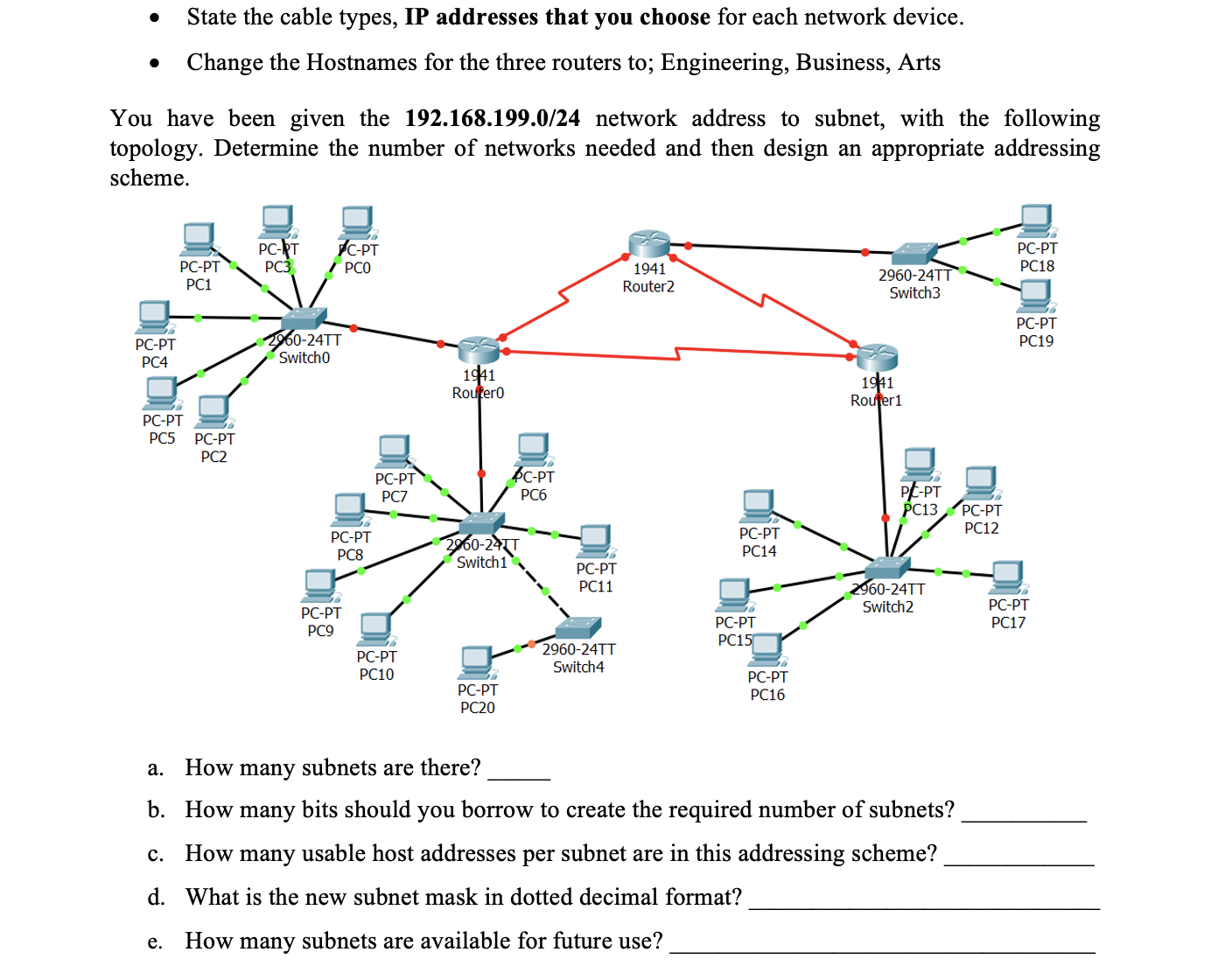 State the cable types, IP addresses that you choose | Chegg.com