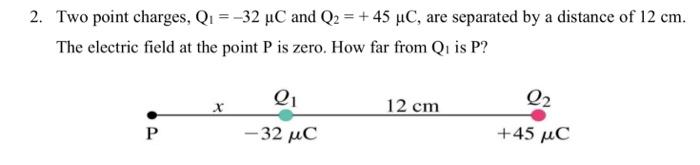 Solved 2. Two point charges, \\( \\mathrm{Q}_{1}=-32 \\mu | Chegg.com