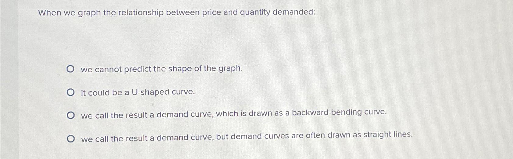Solved When we graph the relationship between price and | Chegg.com