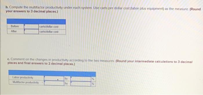 Solved Problem 2-4 (Algo) A company that makes shopping | Chegg.com
